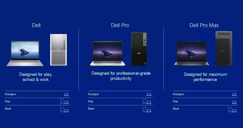 CES 2025: Dell stellt überarbeitetes PC-Angebot vor